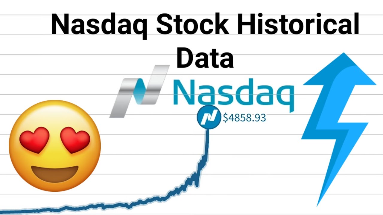 NASDAQ Stock Historical Data From Start (1971) to Present | Data Is The ...