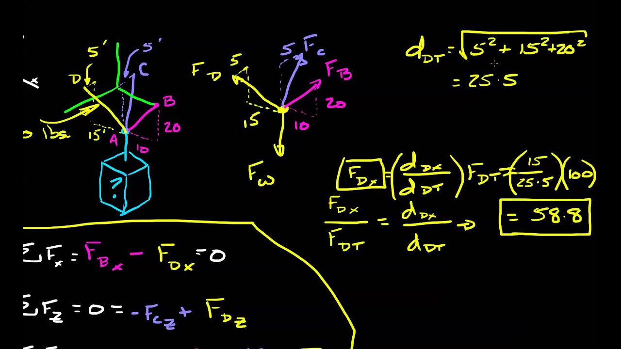 Engineering Statics 05 3D Problem vector Practice PE YouTube Engineering Statics 05 3D Problem vector Practice PE YouTube