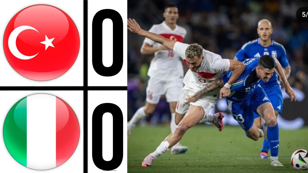 Italy vs Turkey | International Friendly 2024 | Match Today - YouTube