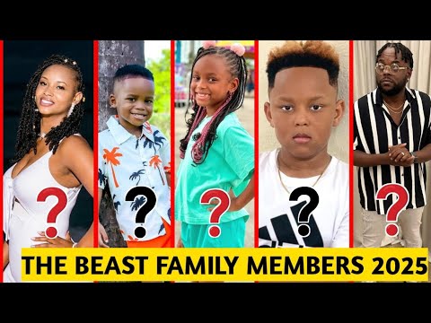 The Beast Family Members Real Name and Ages 2025 - YouTube