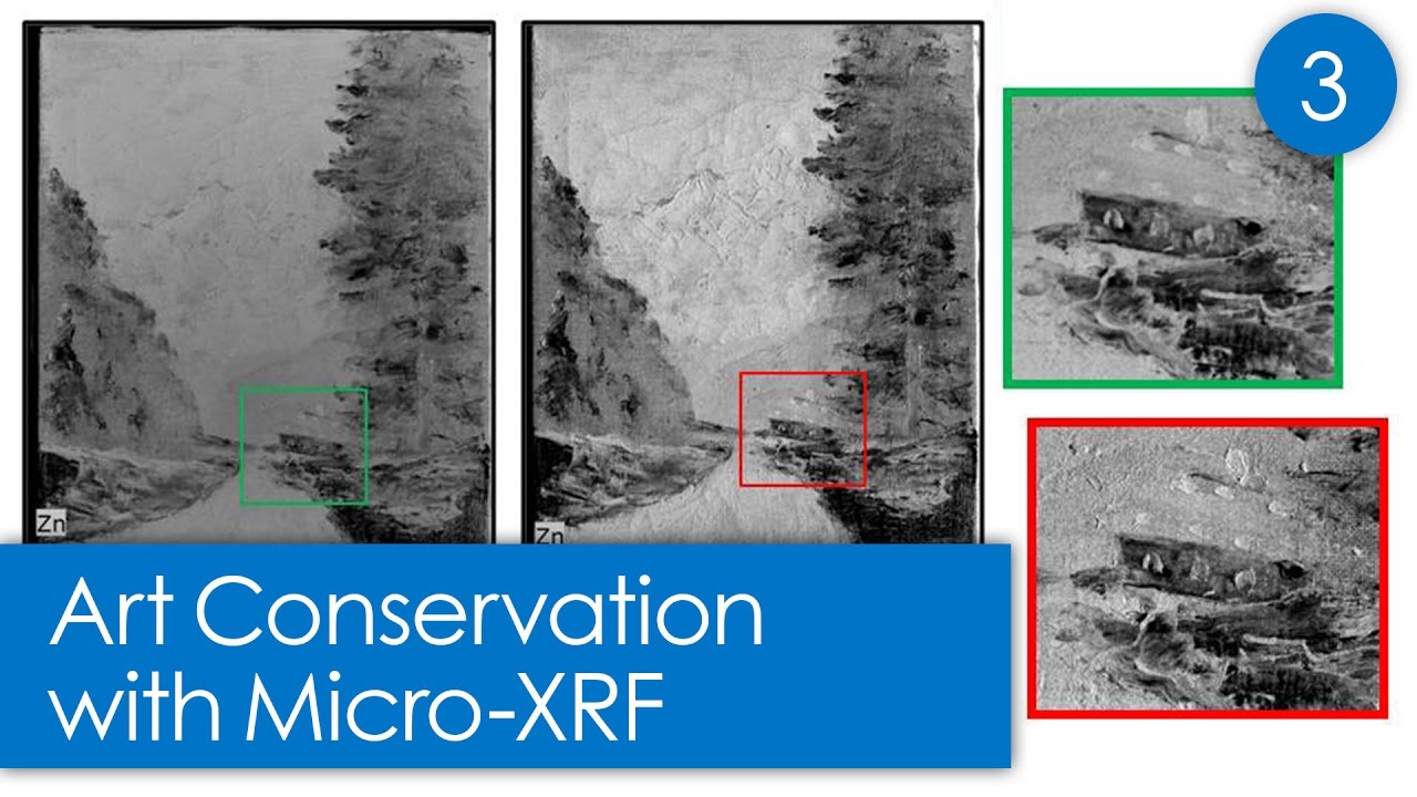 3 - Micro-XRF Parameters & Resolution in Art Conservation - YouTube
