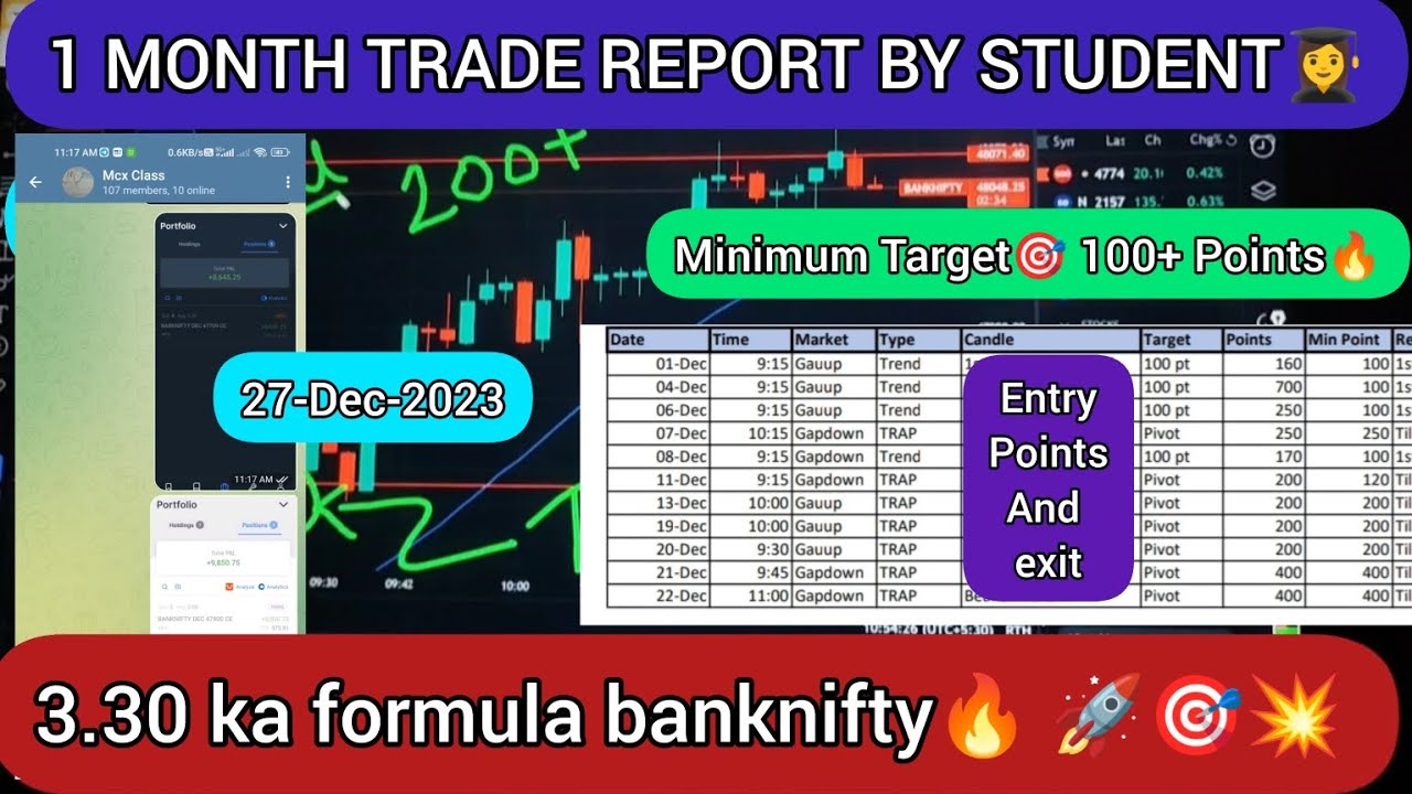 3.30 ka formula (TRAP ROCKET🚀MOVE💥🔥) trap kiya hota h 3.30 k formule me ...