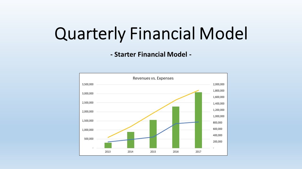 Quarterly Financial Model Tutorial - YouTube
