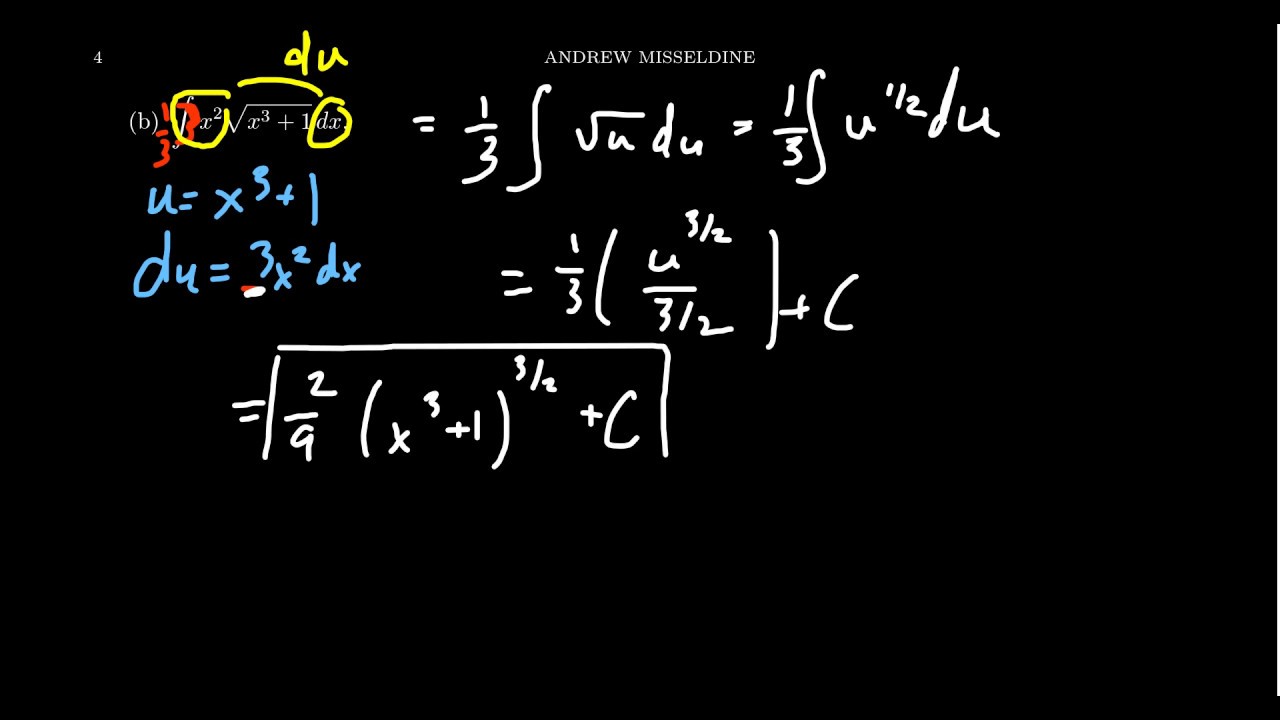 u-Substitution and Indefinite Integrals - YouTube