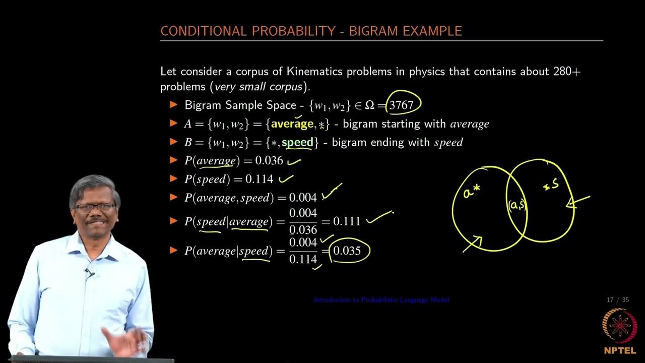 Joint and conditional probabilities, independence with examples - YouTube