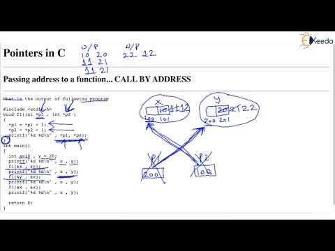 Call by Address Explained: Example 1 | Programming and Data Structures | GATE | CSE - YouTube