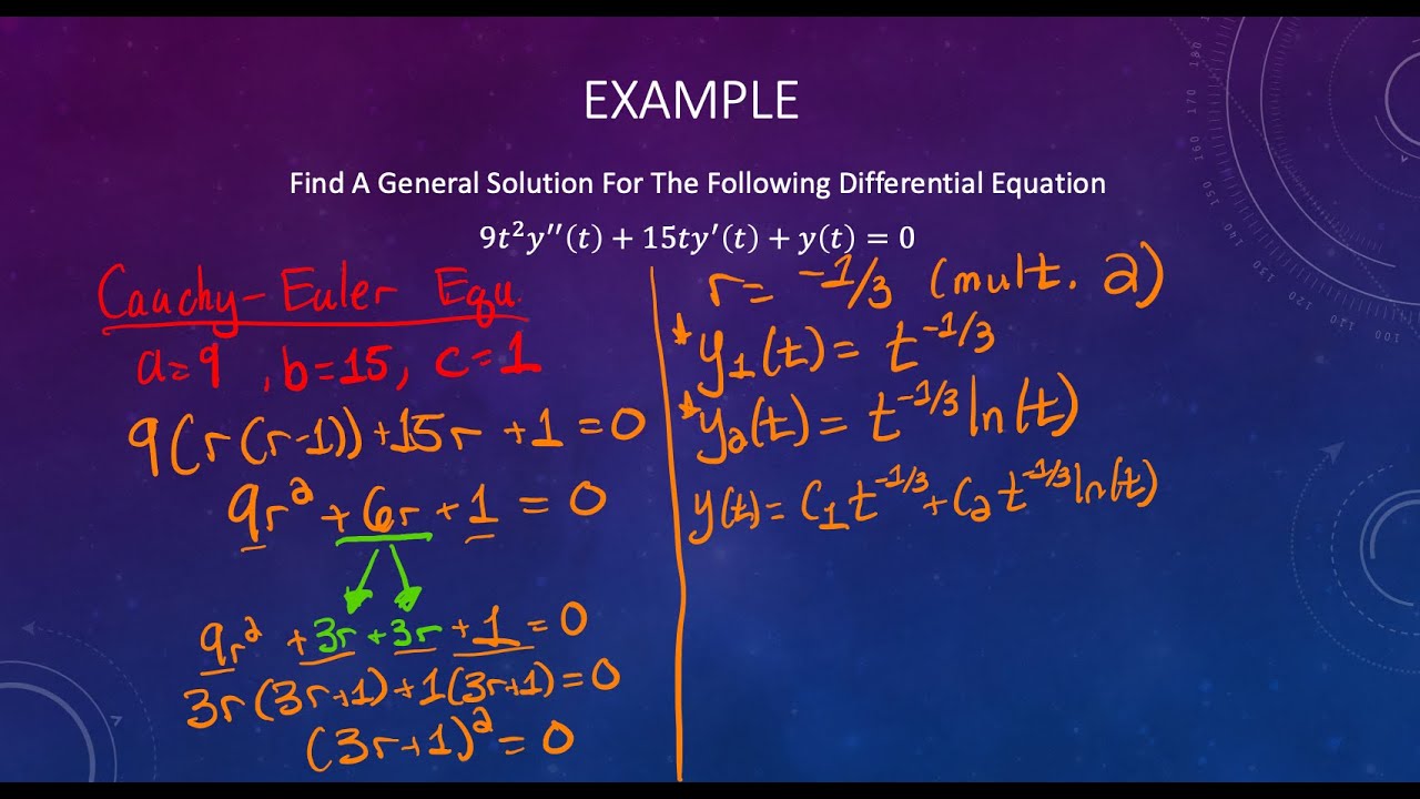 Variable Coefficient Equations Youtube 3919