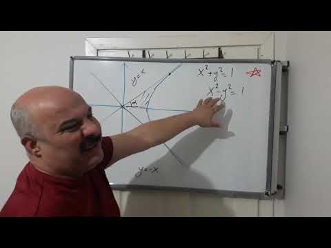Hocam bunlar bizim ne işimize yarayacak ! 3. Bölüm : Hiperbol