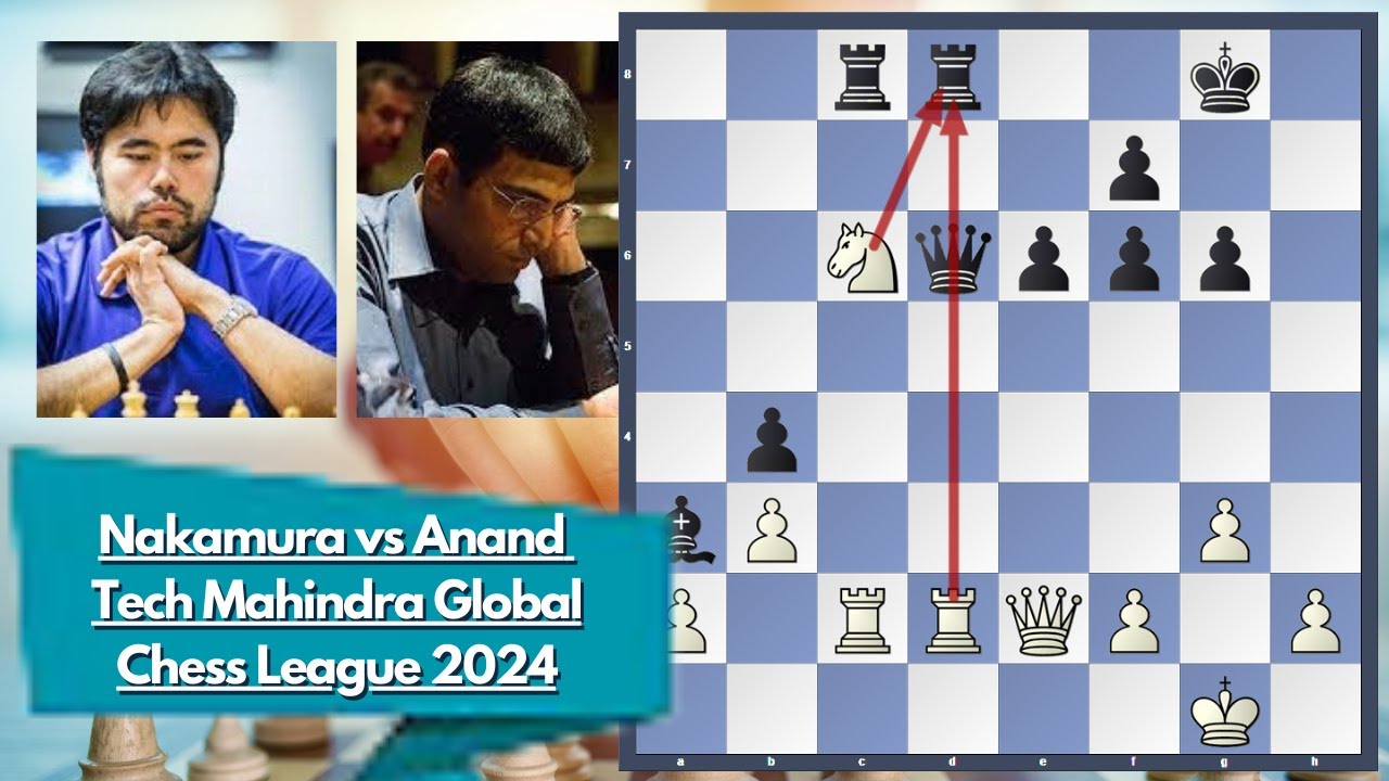 Time Crunch for Anand at Global Chess League against Nakamura - YouTube