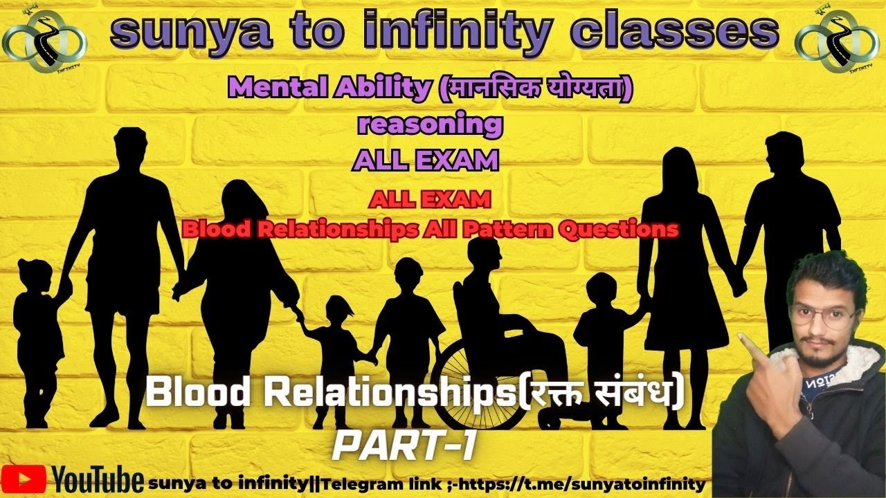 Blood Relation Basic Concept & Reasoning Tricks PART-1||for All Exam ...
