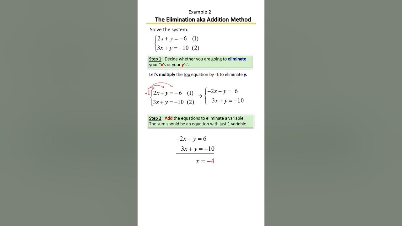 Solve Systems by Elimination | Addition Method Made Simple! 📘Example 2 ...