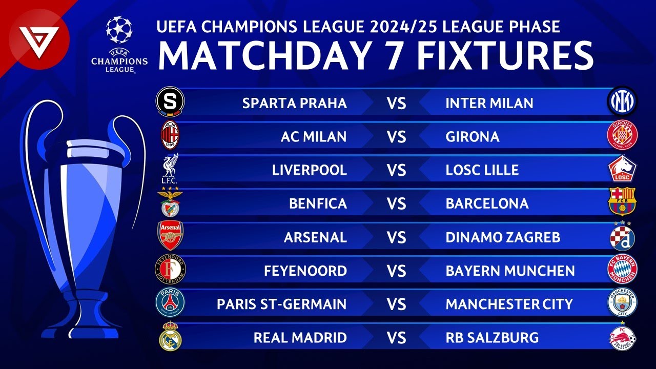 UCL FIXTURES TODAY [MATCHDAY 7] - UEFA CHAMPIONS LEAGUE 2024/25 MATCH ...