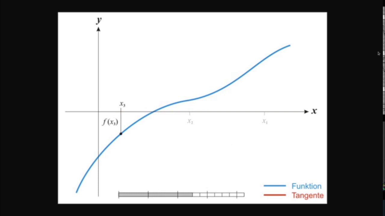 CS 101 lecture18 numerics/equation, part 3 - YouTube