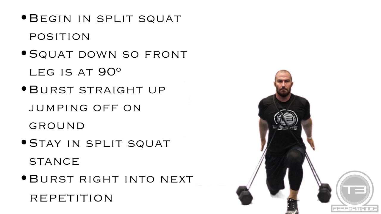 Banded Split Squat Jump - YouTube