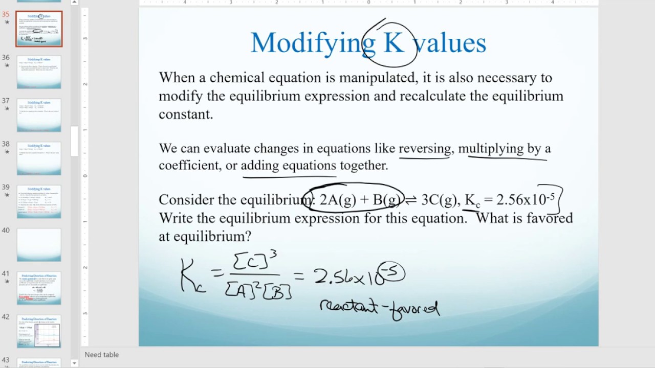 Modifying K values: reverse, add equations, multiply by a constant ...