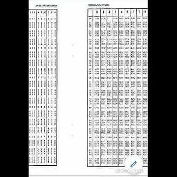 Antilog table||Applied maths class 11||#shorts||#ytshorts||#appliedmaths|| - YouTube