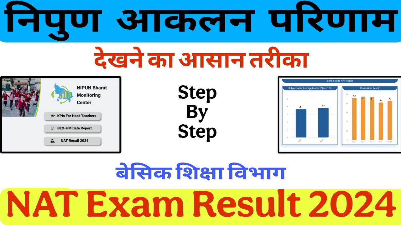 #Nipun Assessment | NAT Exam Result 2024 | देखने का आसान तरीका | बेसिक ...