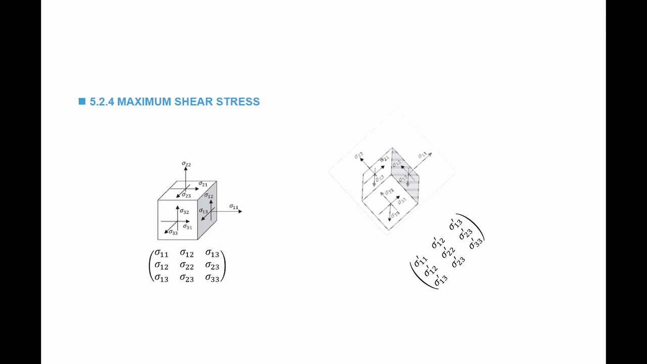 5 2 Stress Measures and Stress Invariants - YouTube