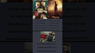 Jolly Llb 3 Mirai Og Box Office Collection Latest Collection Advance ...
