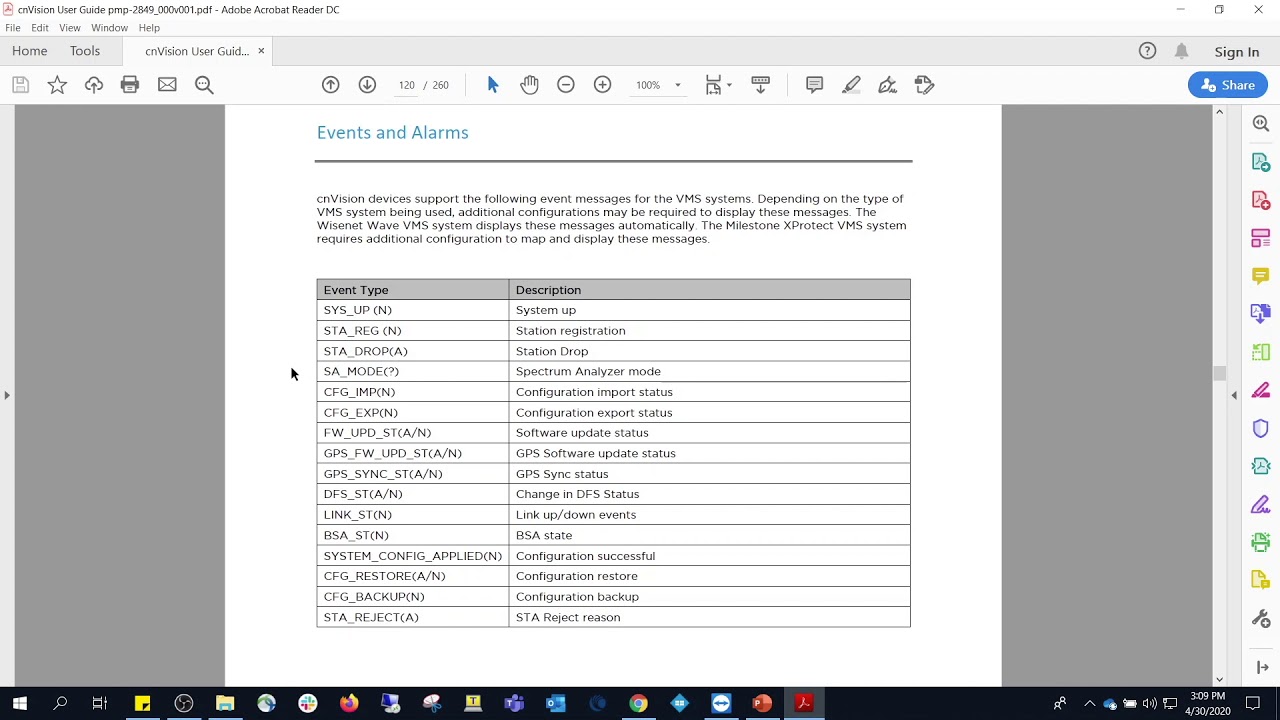 cnVision integration with Milestone VMS - YouTube