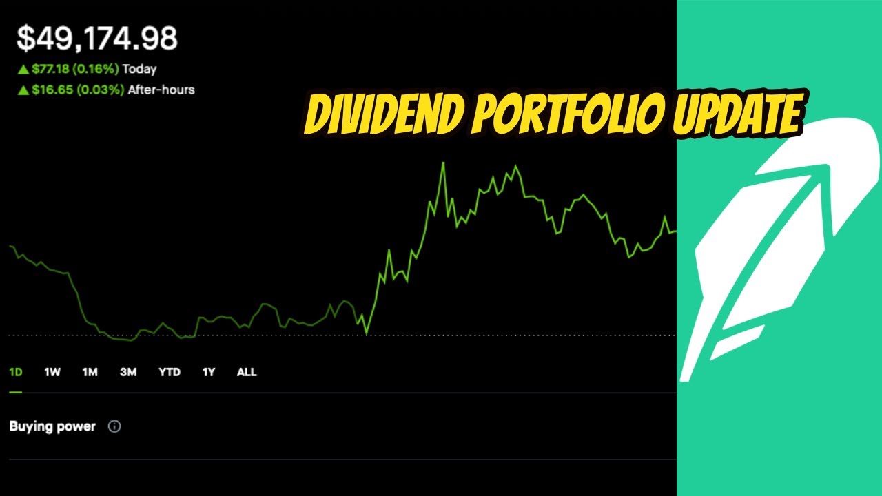 Dividend Portfolio / Nvidia & GameStop options - YouTube