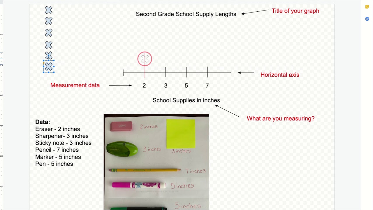 How to make a Line Plot Graph with Data - Second Grade - YouTube