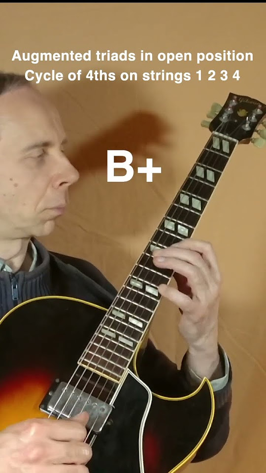 Augmented Triads in open position through the cycle of 4ths on strings 1 2 3 4 #guitarpractice # ...