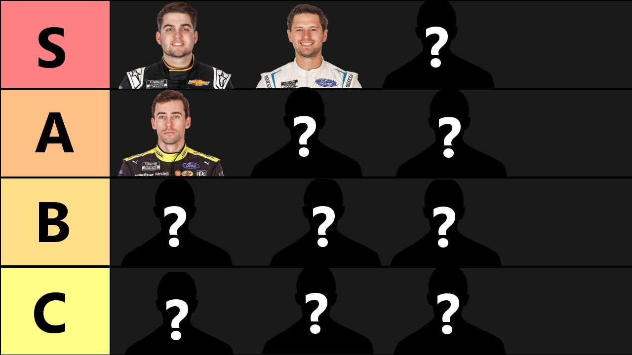 NASCAR Driver Personality Tier List - YouTube