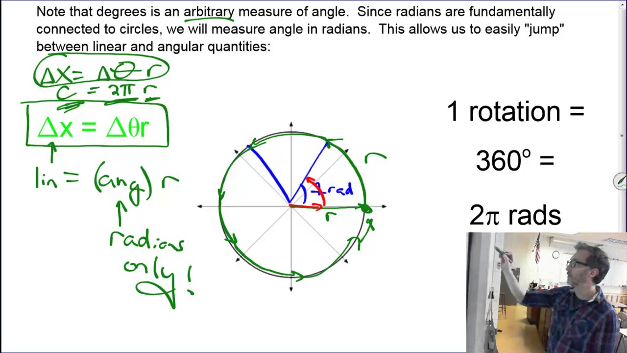 Angular Velocity - YouTube