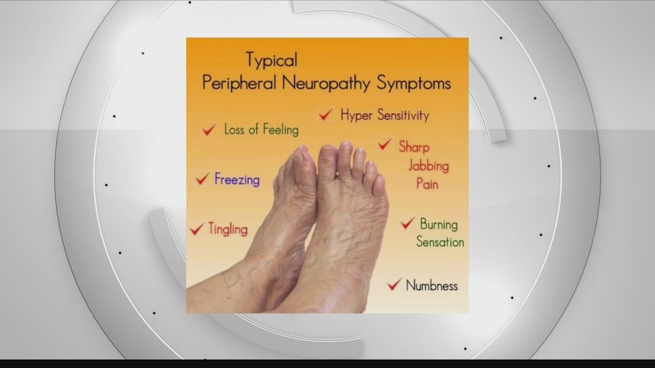 Blueprint for Improving Neuropathy - YouTube