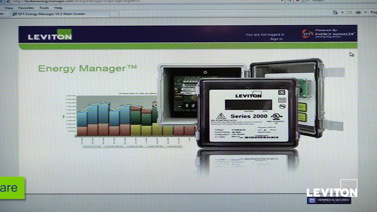 Leviton Sub-Metering Solutions - YouTube
