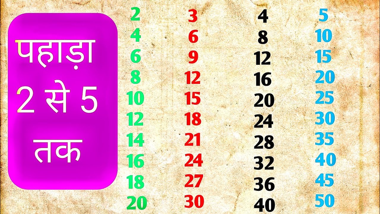pahada 2 Se 5 Tak | 2 Ka pahada (पहाड़ा 2 से 5 तक हिंदी में) pahada ...