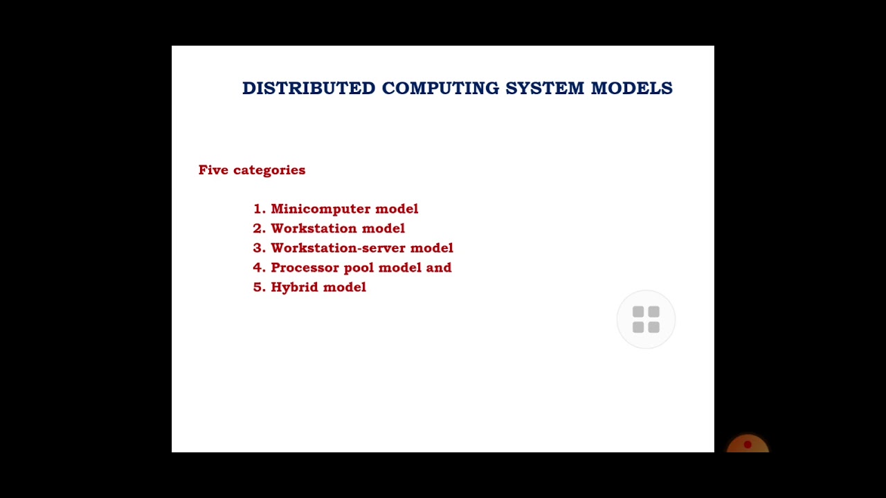 Distributed Computing System Models YouTube Distributed Computing System Models YouTube