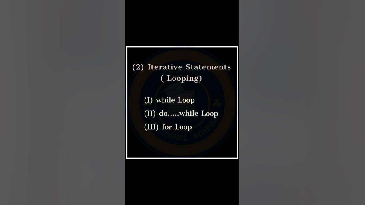 Control Statements In C Language Ifelse Ifstatement Elseif Nestedif Nestedloop Loop Jump