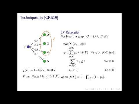 A4A.2 Random Order Vertex Arrival Contention Resolution Schemes For Matching, With Applications ...