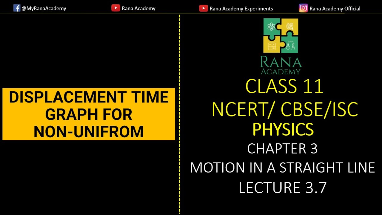 DISPLACEMENT TIME GRAPH FOR NON UNIFROM MOTION | CLASS 11 PHYSICS ...