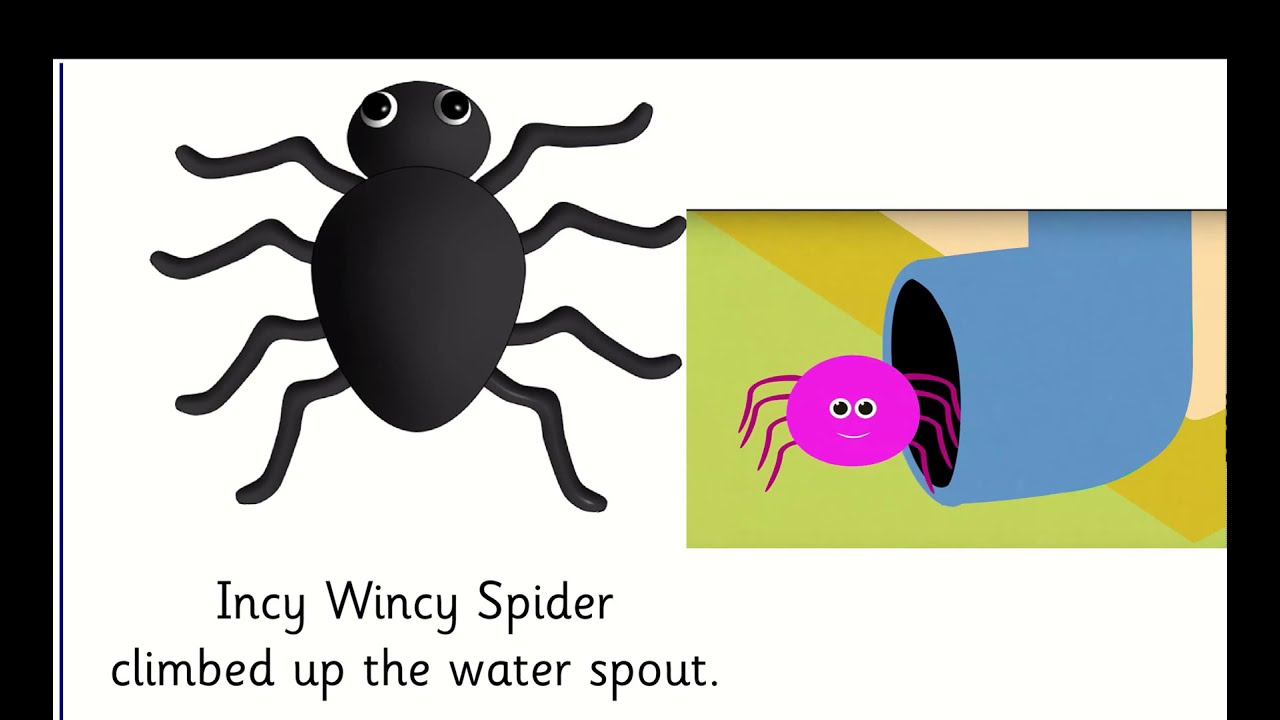 Incy Wincy Spider and more nursery rhymes with no music - YouTube