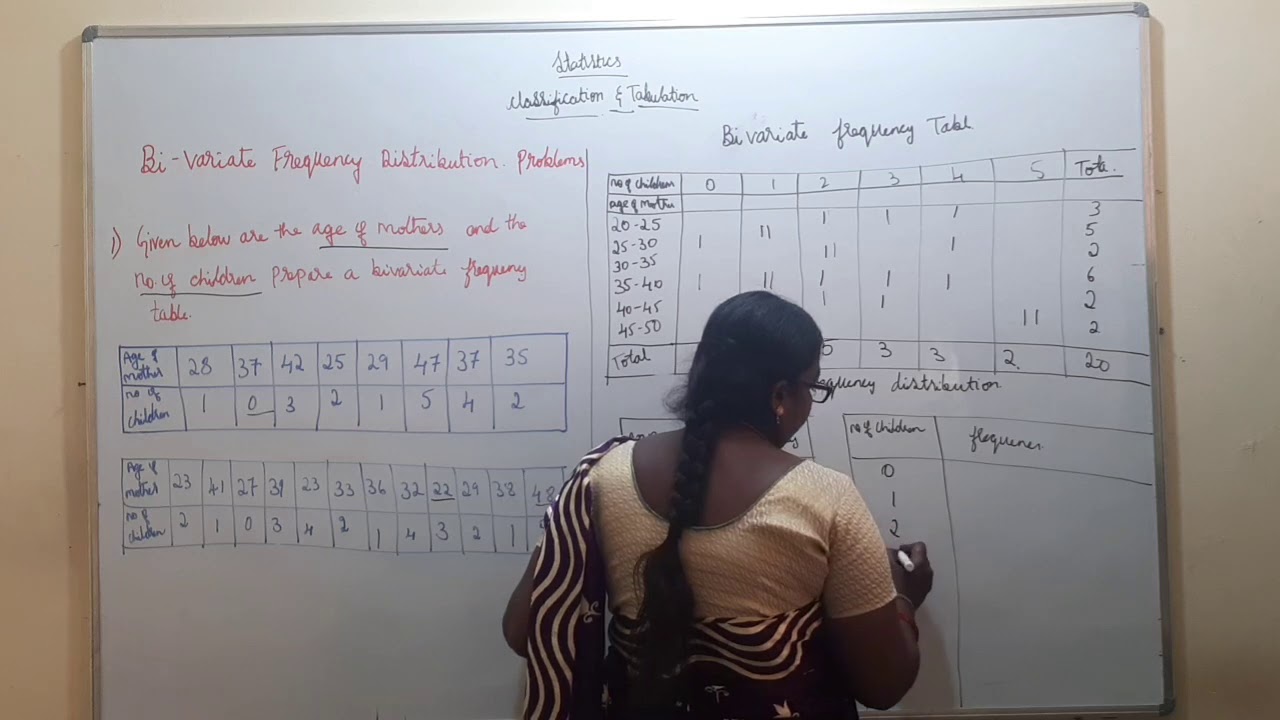 1 PUC | Class 24 | bi variate frequency | statistics - YouTube