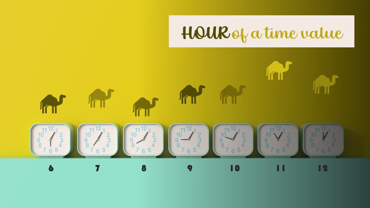 Excel Date And Time Function HOUR Returns The Hour Of A Time Excel Date And Time Function HOUR Returns The Hour Of A Time