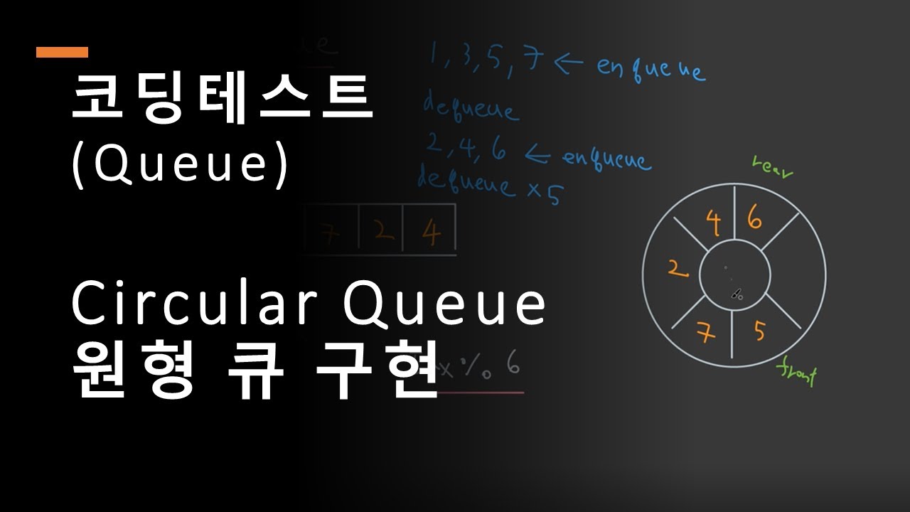 코딩테스트, 초급, 원형큐, circular Queue - YouTube