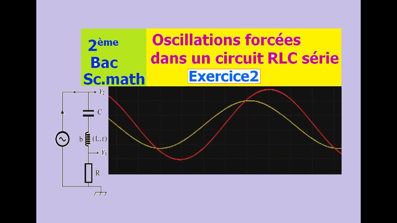 Oscillations forcées dans un circuit RLC série: exercice 2 - YouTube