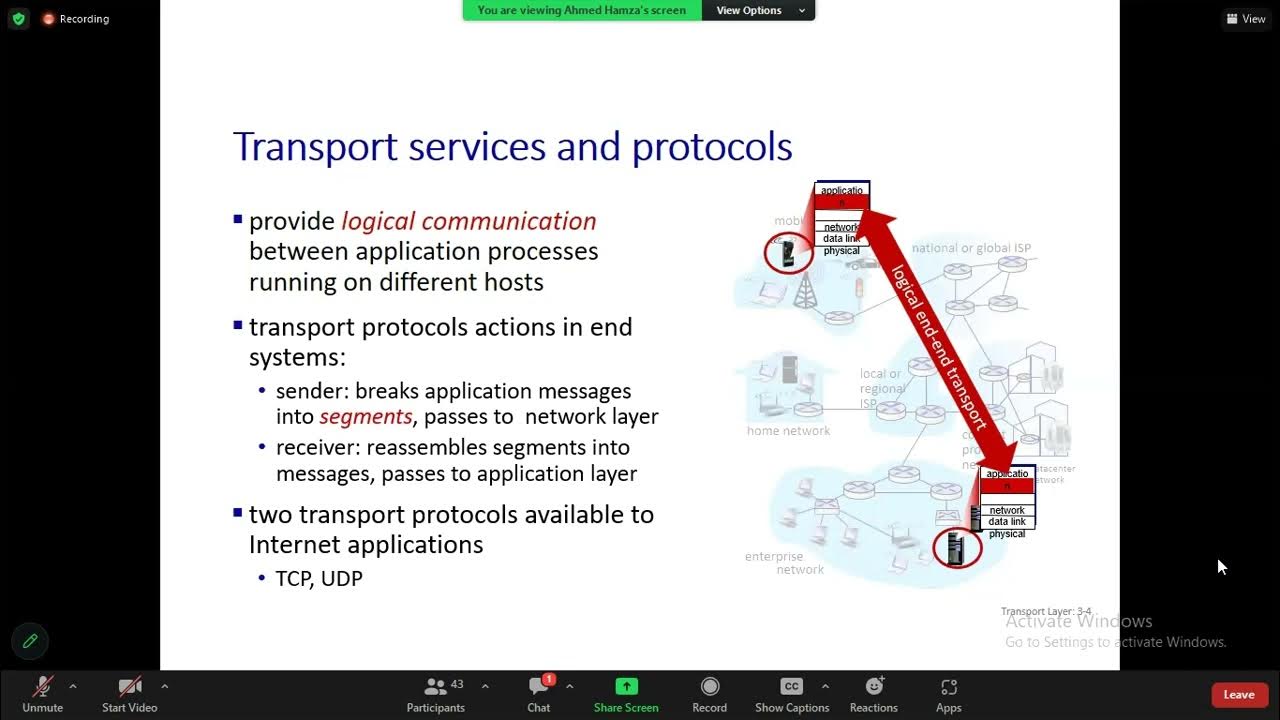 01 CS509 - lect No 6 part 1. - YouTube