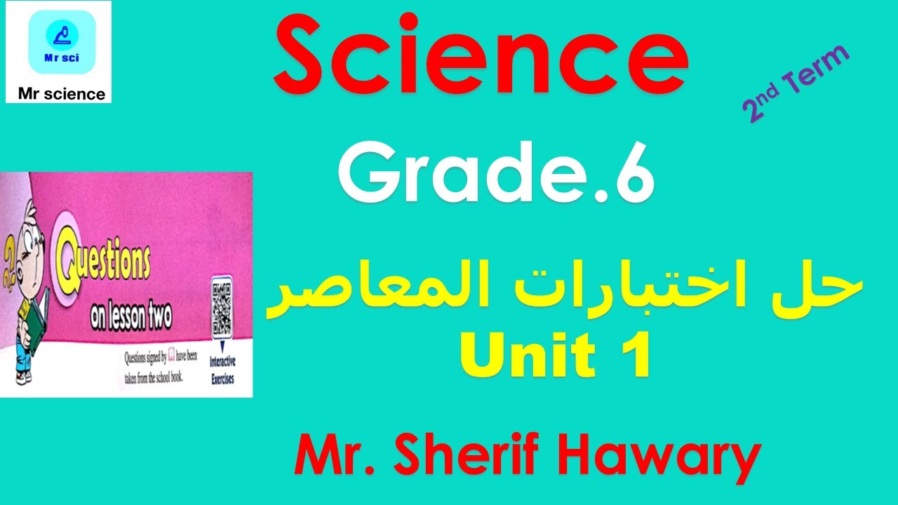 Science | Primary 6| Levers & law of levers |Unit 1 march revision ...