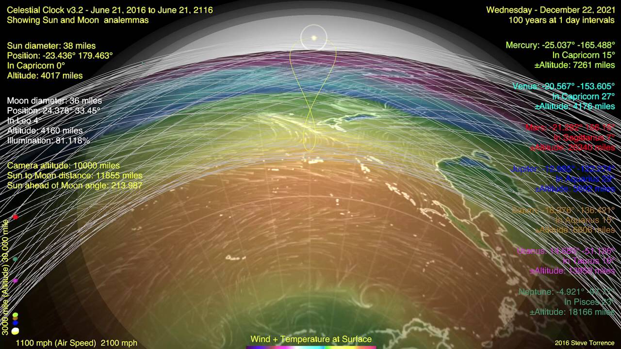 Flat Earth Celestial Clock v3 Analemma (sun moon) 2016 to 2026 - YouTube