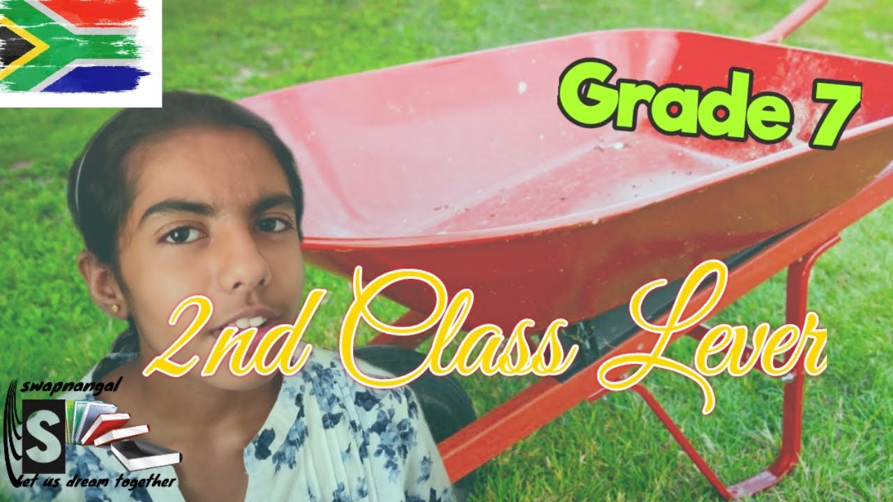 Grade 7 Technology 2nd Class Lever - YouTube