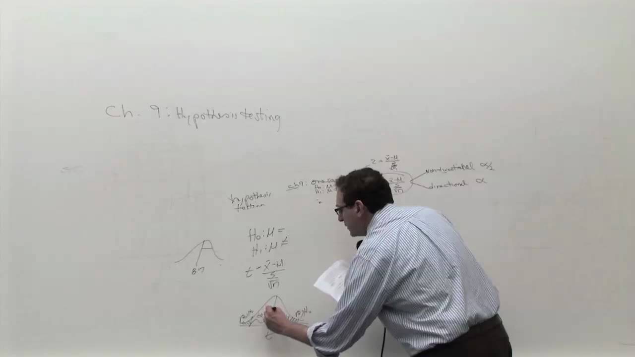Chapter 09: Hypothesis testing: non-directional worked example - YouTube