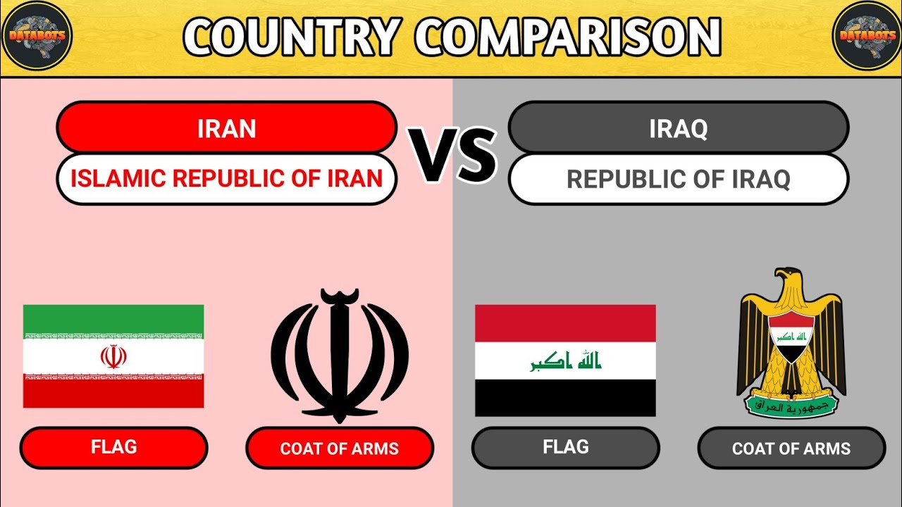 Iran VS Iraq - Country Comparison by DATABOTS - YouTube