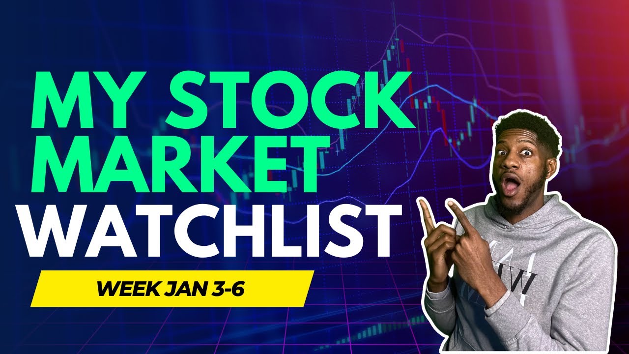 My stock option watchlist! Week Jan 3-6 - YouTube