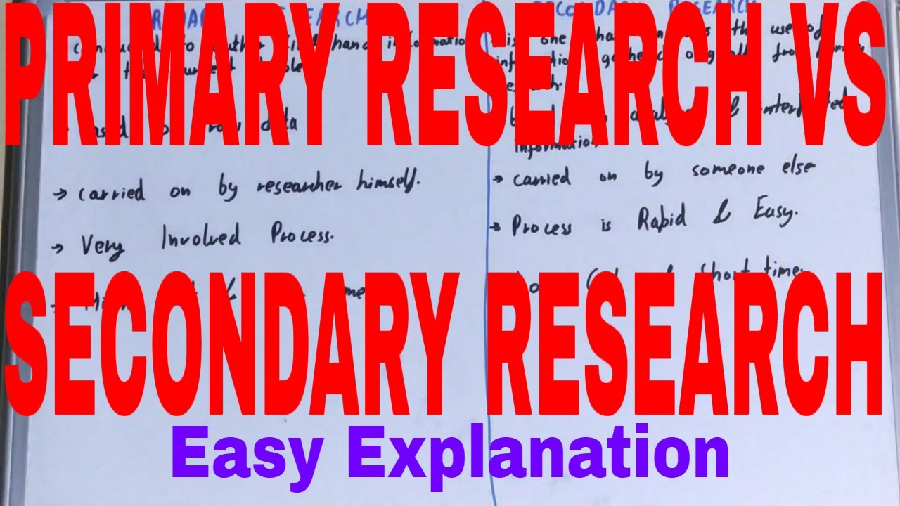 Primary vs Secondary Research|Difference between primary and secondary ...