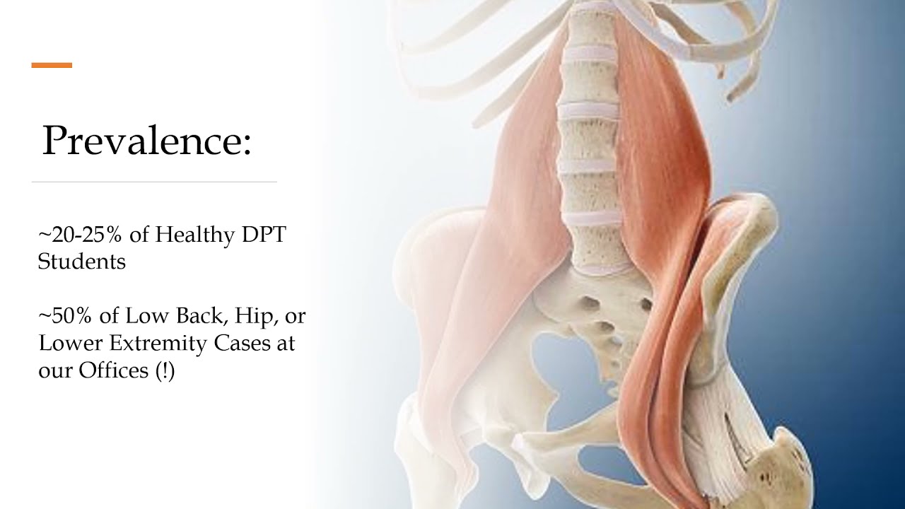 Psoas Inhibition Intro - YouTube